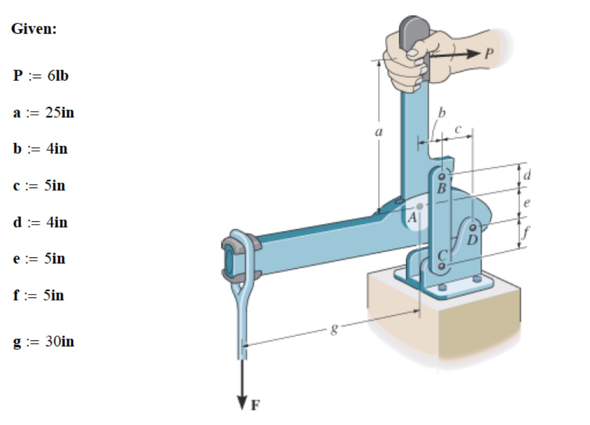 Solved If a force of magnitude P is applied perpendicular to | Chegg.com