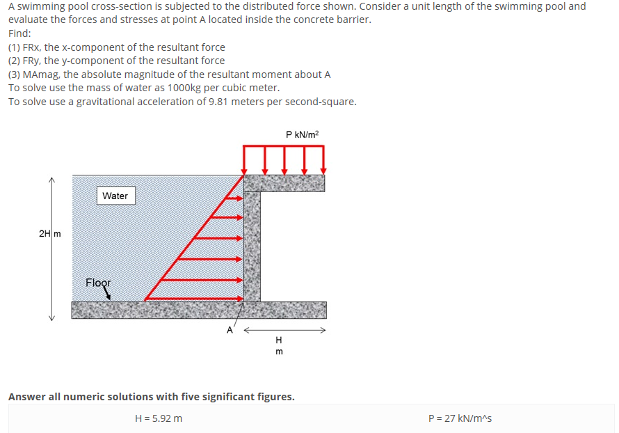 Solved A swimming pool cross-section is subjected to the | Chegg.com