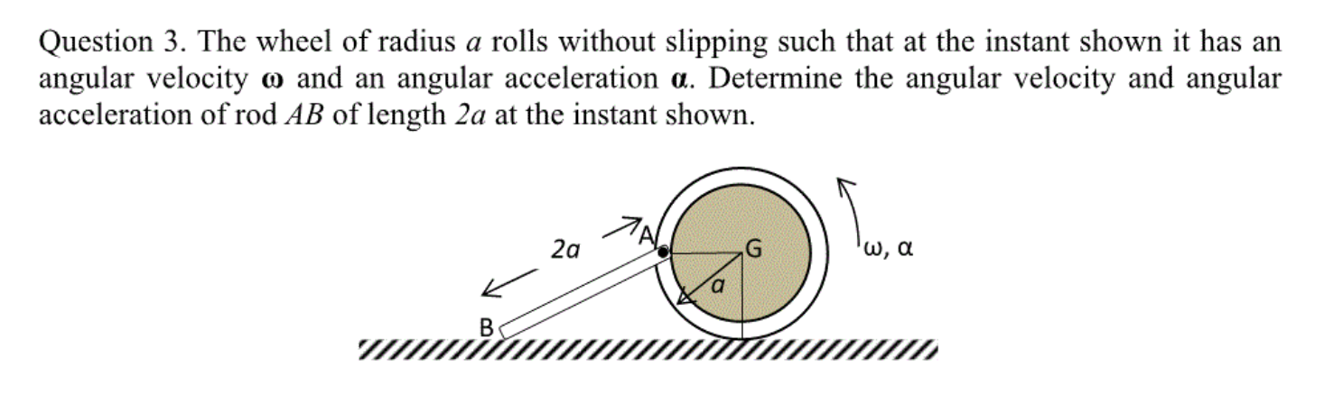 Solved The wheel of radius a rolls without slipping such | Chegg.com