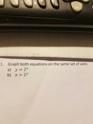 Solved Graph both equations on the same set of axes. y = 2^x | Chegg.com