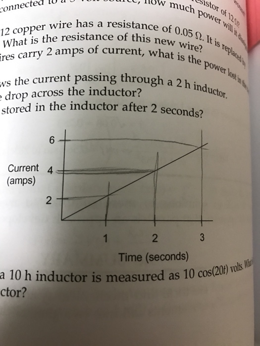 Solved the figure below shows the current passing through a | Chegg.com