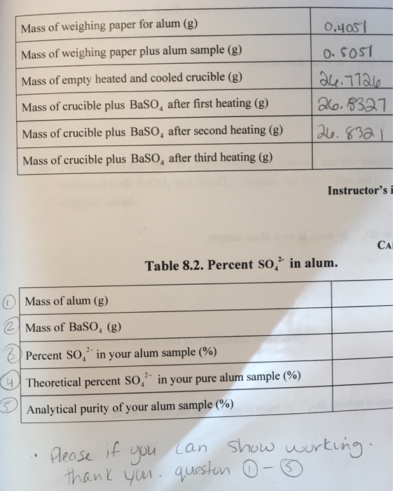 Mass of weighing paper for alum (g) Mass of weighing | Chegg.com