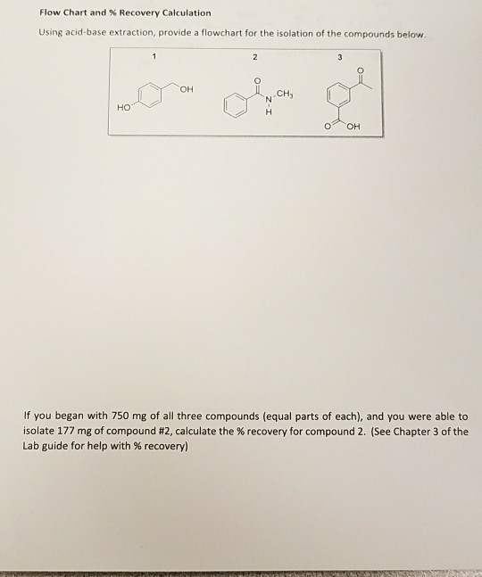 Solved Flow Chart And Recovery Calculation Using Acid Base