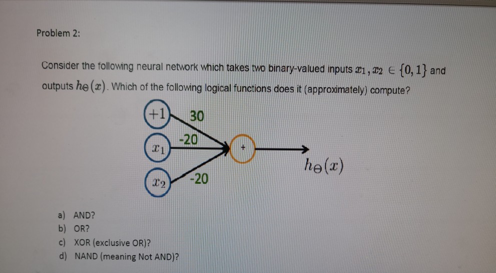 Solved Problem 2 Consider The Following Neural Network 