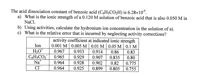 Solved The acid dissociation constant of benzoic acid | Chegg.com