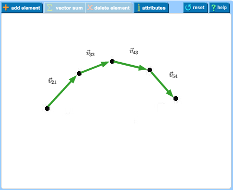 Solved Below is another motion diagram for an object that | Chegg.com