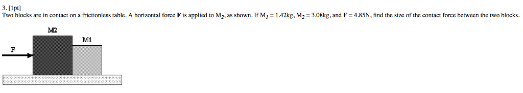 Solved 3. [lpt] Two blocks are in contact on a frictionless | Chegg.com