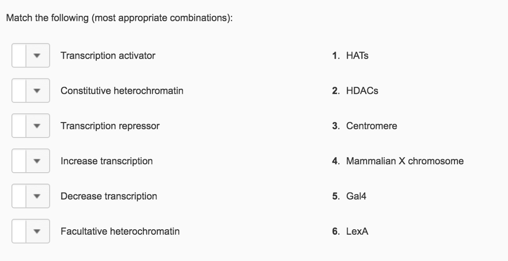 Solved Match the following (most appropriate combinations): | Chegg.com