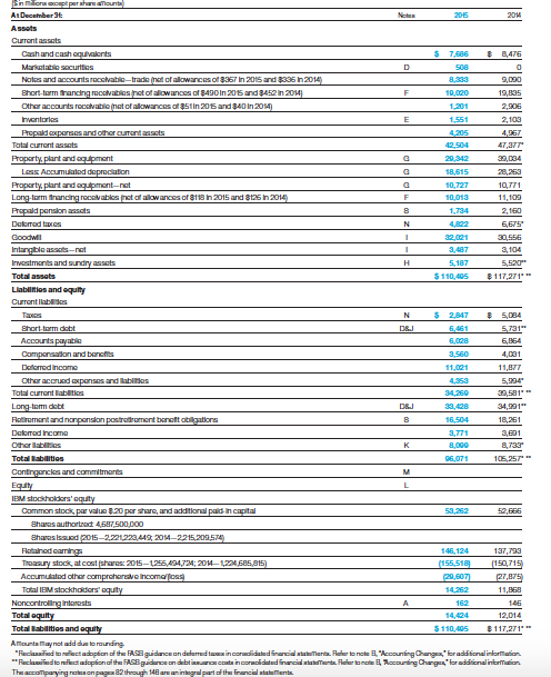 Prepare a VERTICAL ANALYSIS or common-size income | Chegg.com