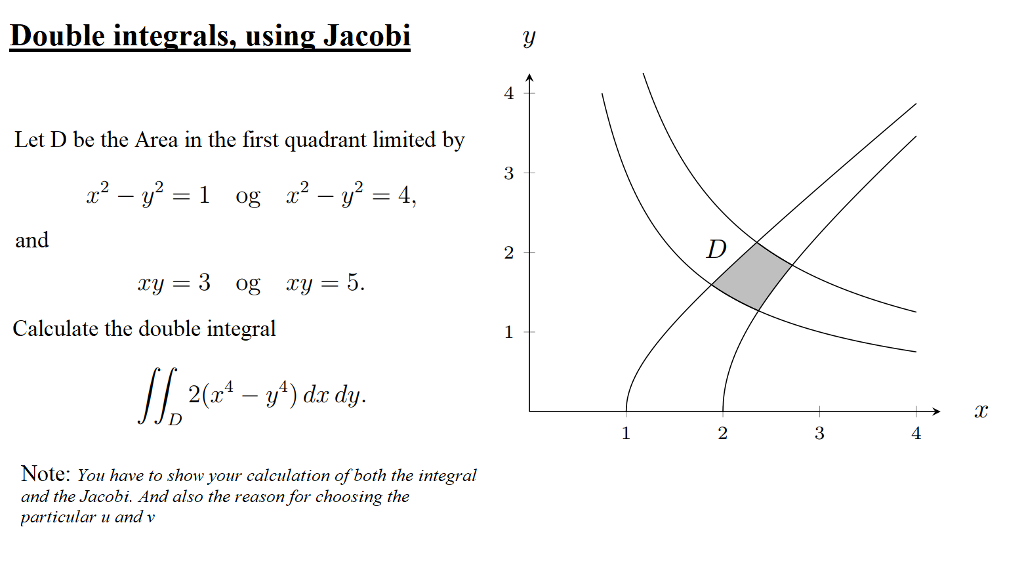 Solved Double integrals, using Jacobi 4 Let D be the Area in | Chegg.com