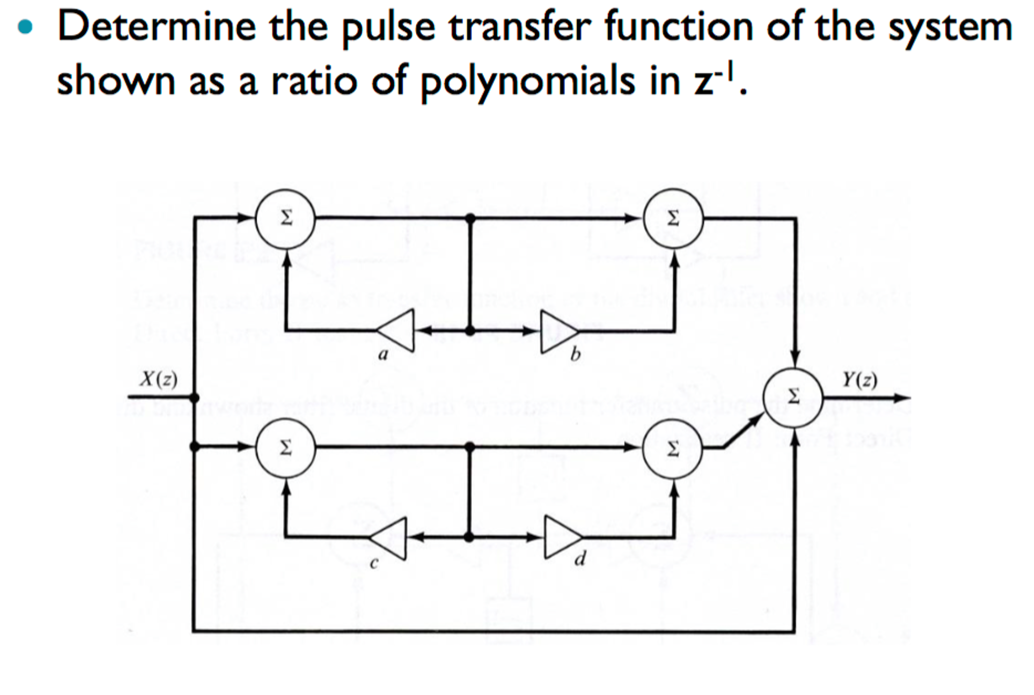 Solved Determine The Pulse Transfer Function Of The System