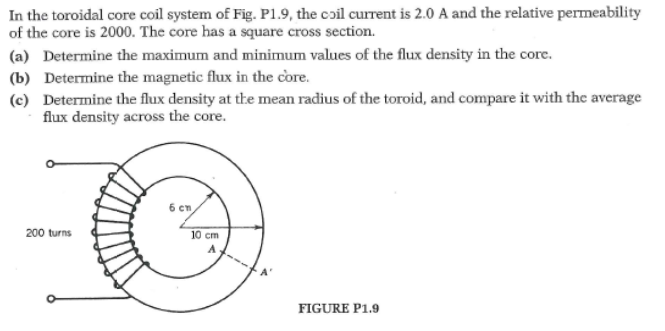 Solved In the toroidal core coil system of Fig. P1.9, the | Chegg.com