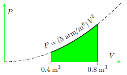 Solved A sample of ideal gas is expanded to twice its | Chegg.com