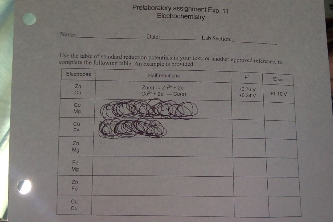 Solved Use The Table Of Standard Reduction Potentials In