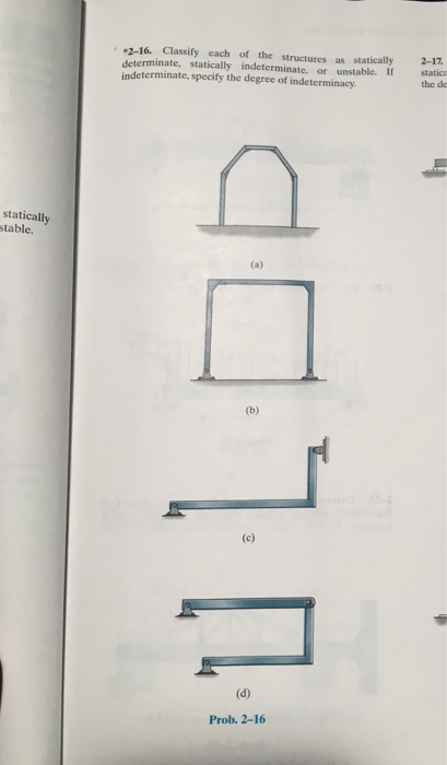 Solved classify each of the structures as statically | Chegg.com