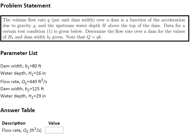 Solved Problem Statement The volume flow rate q (per unit | Chegg.com