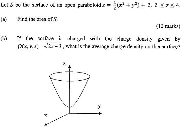 Solved Let S be the surface of an open paraboloid z = | Chegg.com