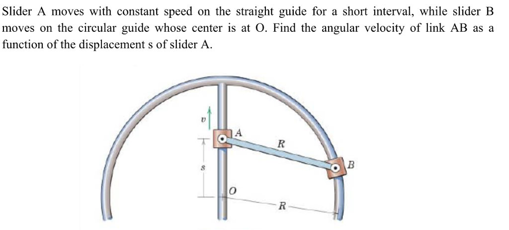 Solved Slider A moves with constant speed on the straight | Chegg.com