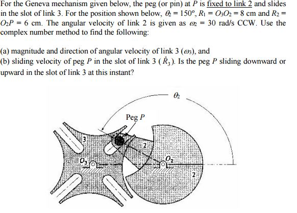 Solved For the Geneva mechanism given below, the peg (or | Chegg.com