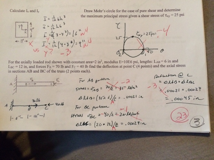 Solved Draw Mohr's circle for the case of pure shear and | Chegg.com