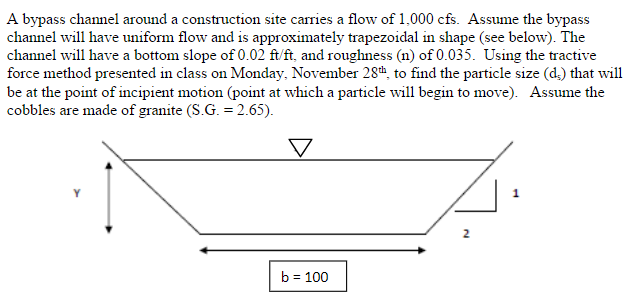 Solved A bypass channel around a construction site carries a | Chegg.com