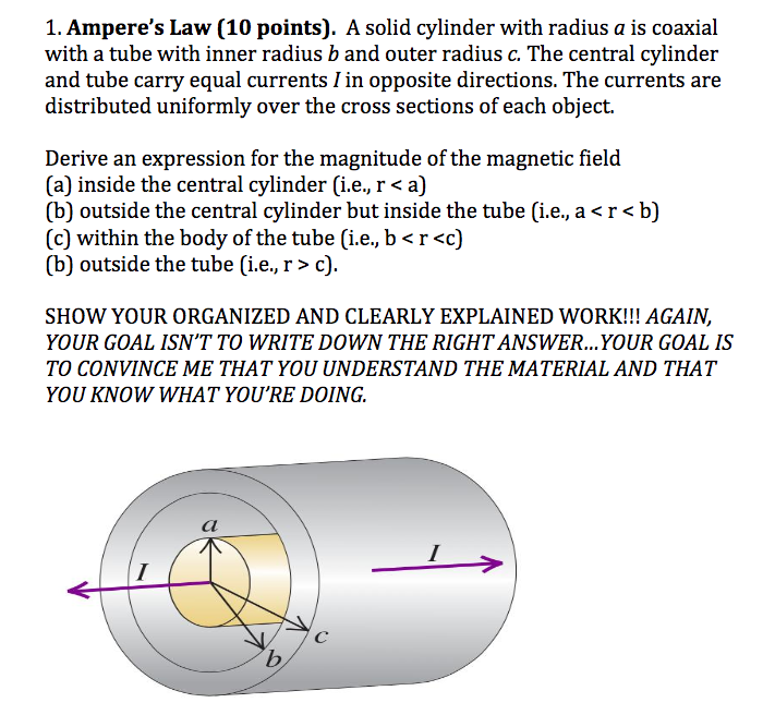 Solved A solid cylinder with radius a is coaxial with a tube | Chegg.com