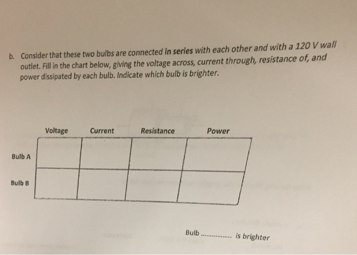 Solved Consider that these two bulbs are connected In series | Chegg.com