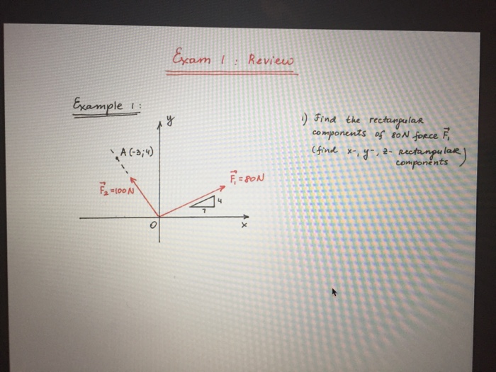 Solved Find the rectangular components of 80 N force F (find | Chegg.com