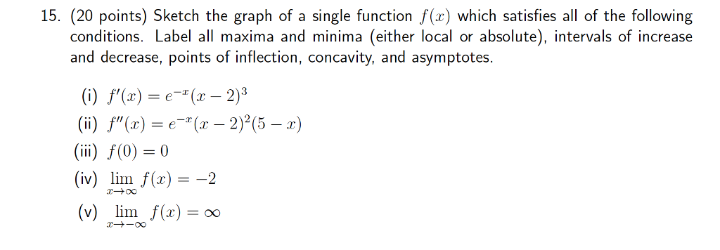 Solved 15. (20 points) Sketch the graph of a single function | Chegg.com