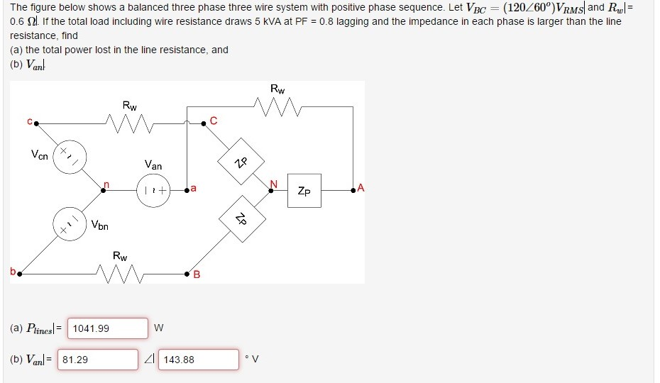 Solved The figure below shows a balanced three phase three | Chegg.com