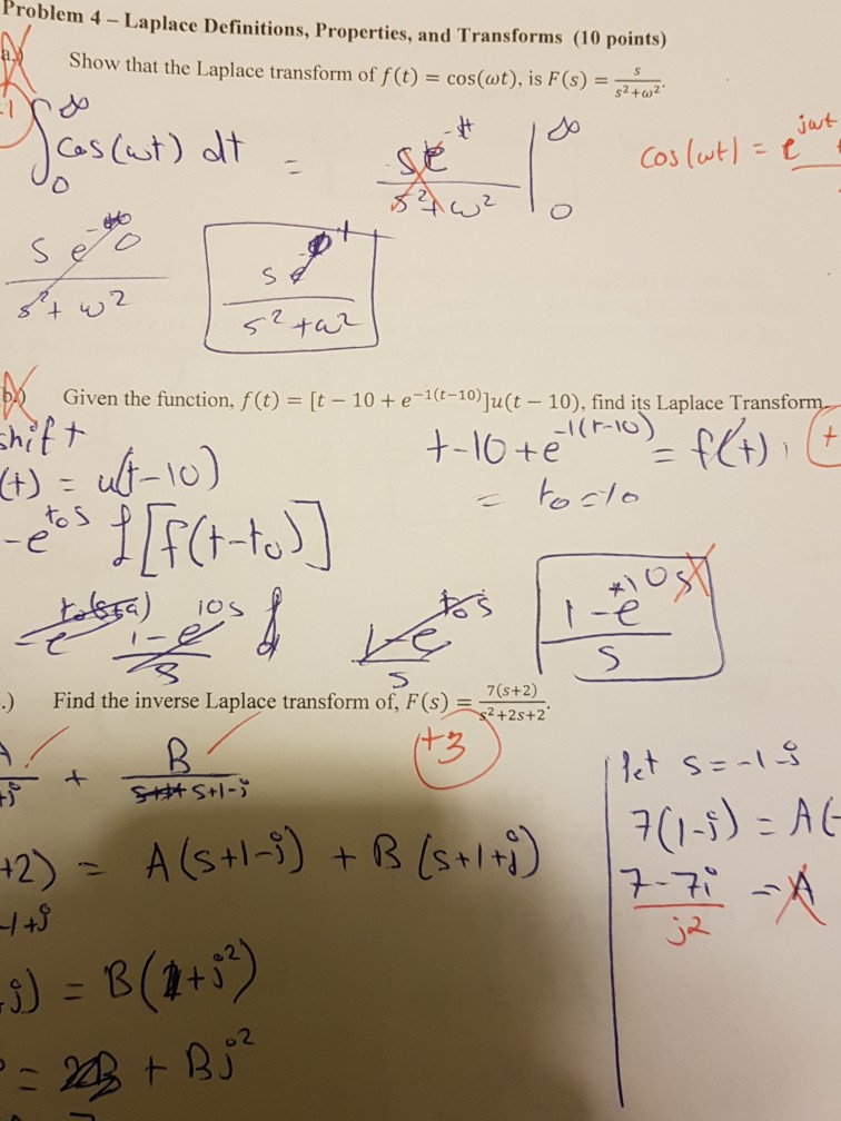 Solved Problem 4 -Laplace Definitions, Properties, and | Chegg.com