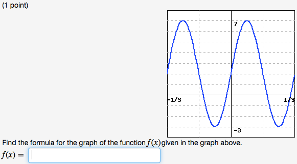 Solved (1 point) 7 1/3 -3 Find the formula for the graph of | Chegg.com