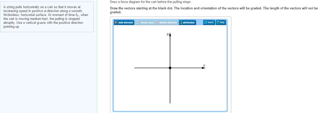 Solved A string pulls horizontally on a cart so that it | Chegg.com