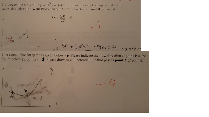 Solved 1 . A streamline for y -1 is given below. (a) Please | Chegg.com