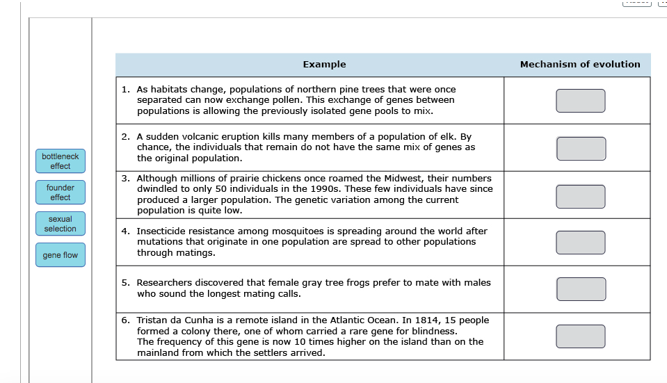 Solved Example Mechanism of evolution 1. As habitats change, | Chegg.com