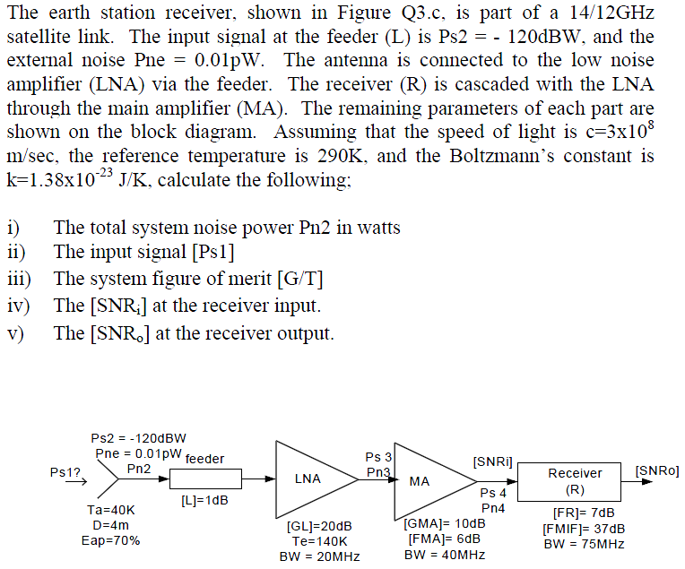 Solved The earth station receiver, shown in Figure Q3. c. is | Chegg.com