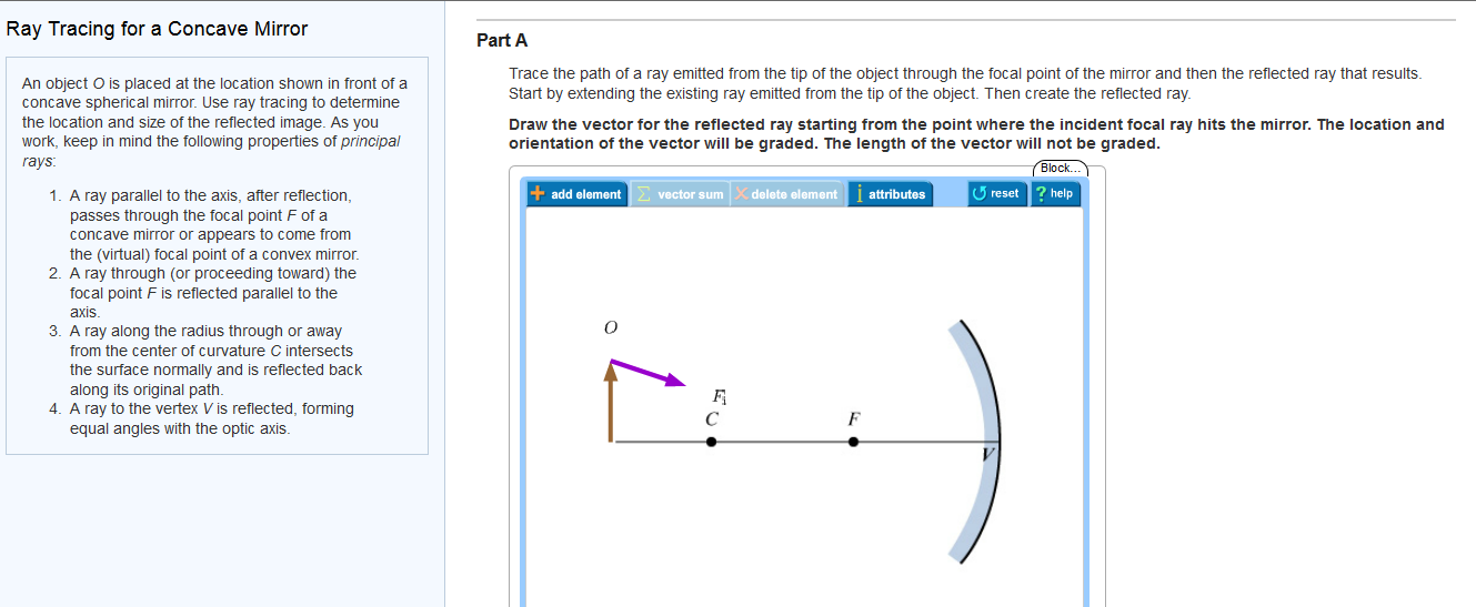 Solved An object O is placed at the location shown In front | Chegg.com