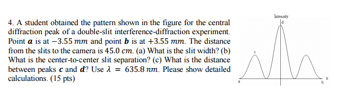 Solved A student obtained the pattern shown in the figure | Chegg.com