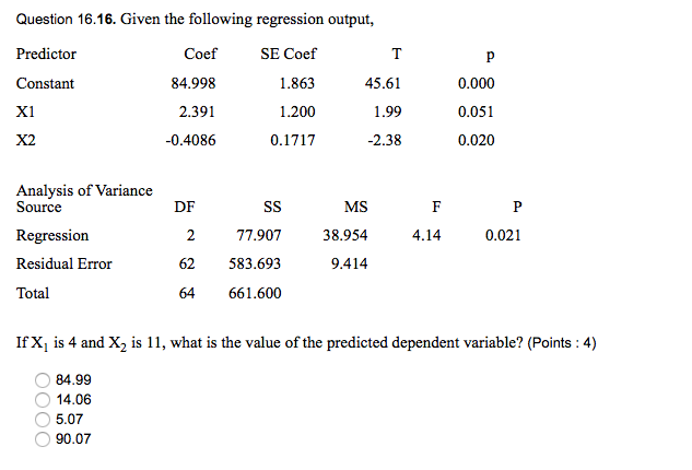Solved Given the following regression output, If X_1 is 4 | Chegg.com