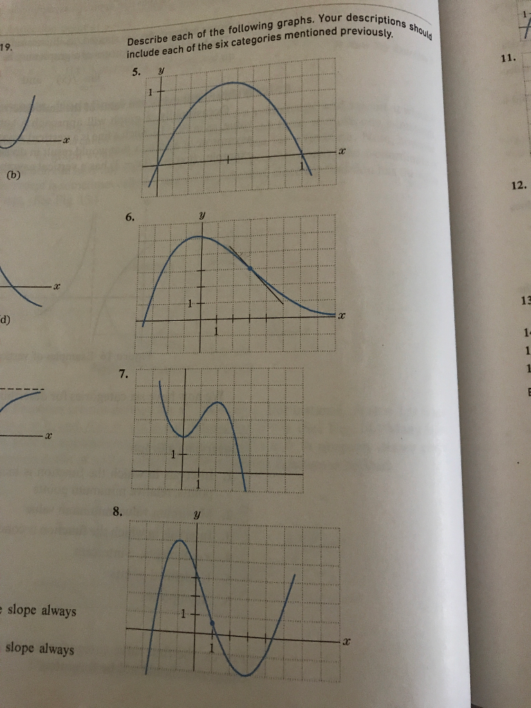 Solved ONLY 5, 8 , 11, 12 Describing graph 1. | Chegg.com