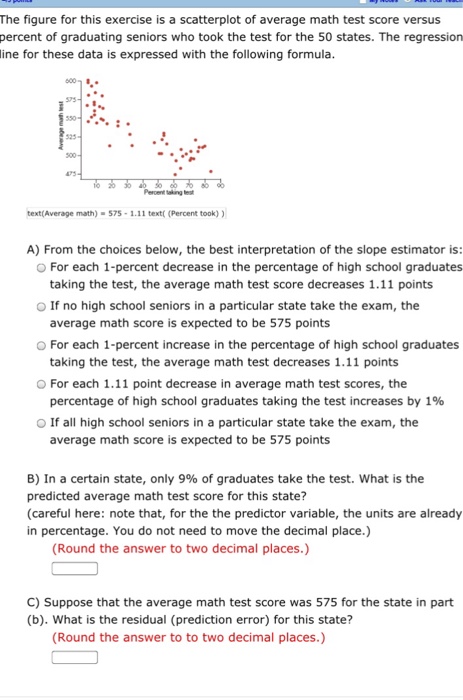 Solved The figure for this exercise is a scatter plot of | Chegg.com