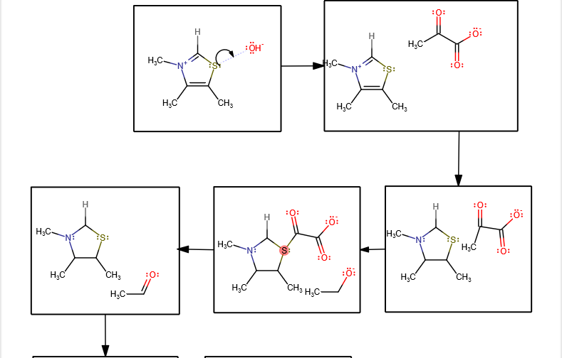 Solved All redox chemistry of the pyridine nucleotide | Chegg.com