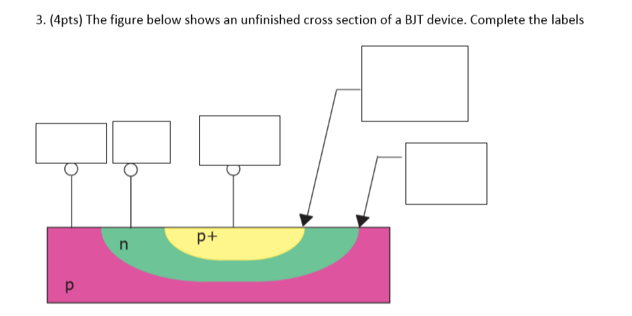 Solved 3. (4pts) The figure below shows an unfinished cross | Chegg.com