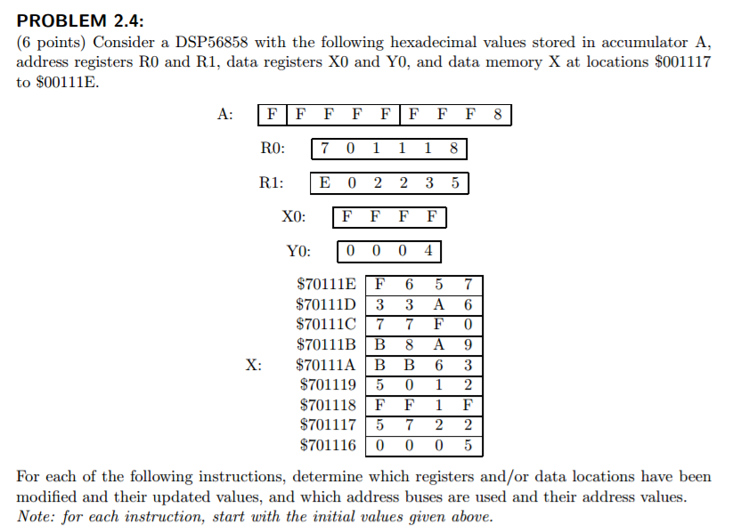 Solved PROBLEM 2.4: (6 points) Consider a DSP56858 with the | Chegg.com