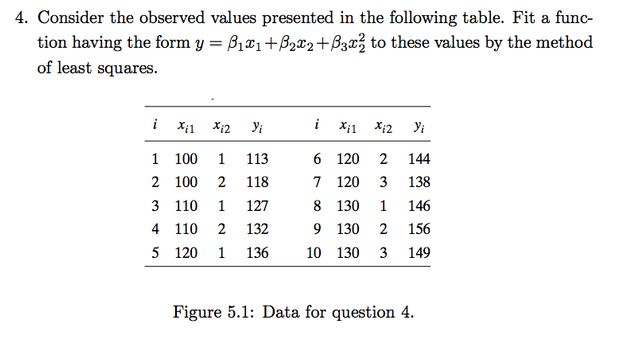 Solved PLEASE CLAIM ONLY IF YOU CAN ANSWER ALL THE PARTS | Chegg.com
