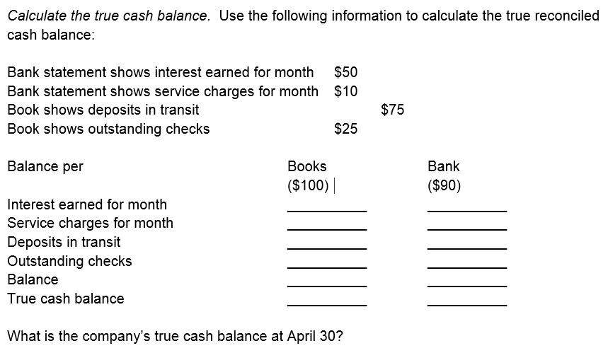 Finance Archive | July 14, 2015 | Chegg.com