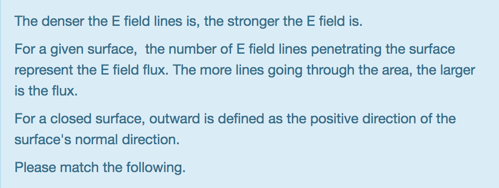 Solved The denser the E field lines is, the stronger the E | Chegg.com