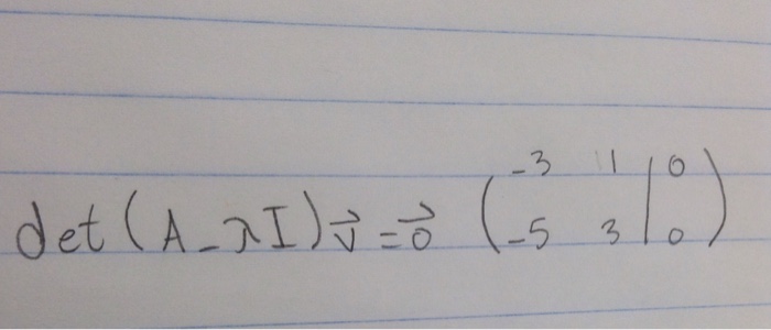 Solved det(A-lambda I)vector v = vector o(-3 -5 1 3 | 0 0 ) | Chegg.com