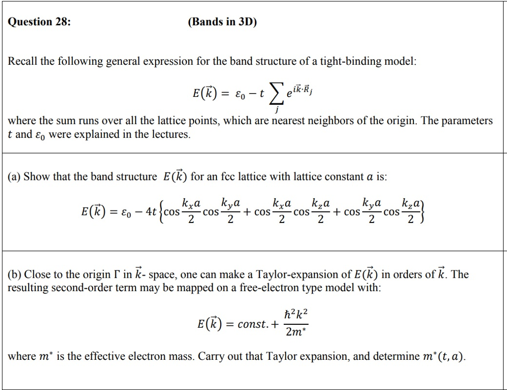 Solved Question 28: (Bands in 3D) Recall the following | Chegg.com