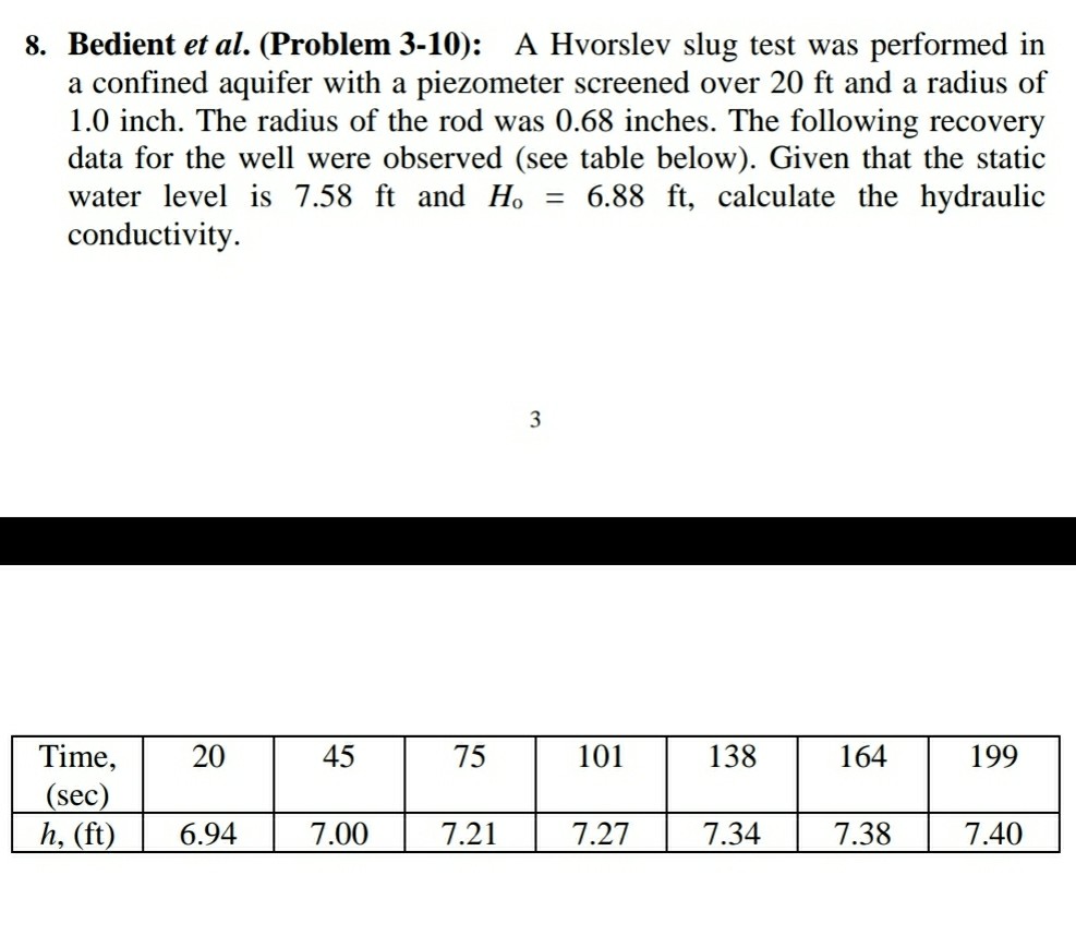 Solved 8. Bedient et al. (Problem 3-10): A Hvorslev slug | Chegg.com